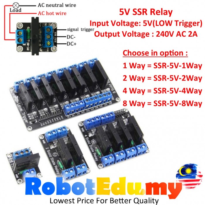 5V DC - 1 2 4 8 Channels Ways SSR Solid State Switch Relay Trigger Module Arduino IoT Wifi 240V AC