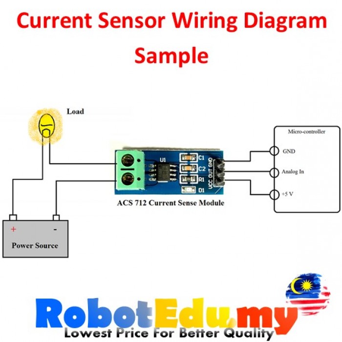 Arduino ACS712ELC 5A Ampere Current Sensor Module / Ammeter