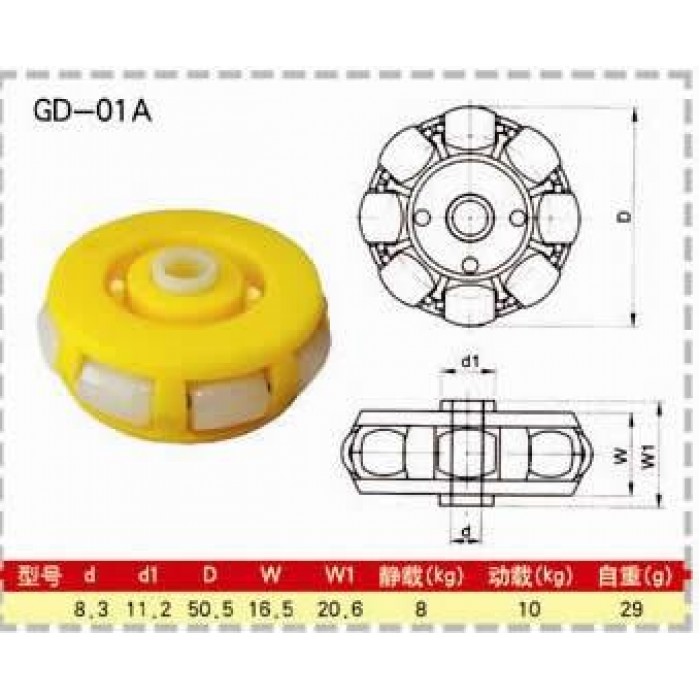 GD-01A 51mm Omni Directional Poly Roller Wheel ; Any Direction Motion