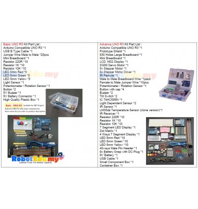Arduino UNO R3 / Mega 2560 RBT School Basic Advance Ultimate Pro ...