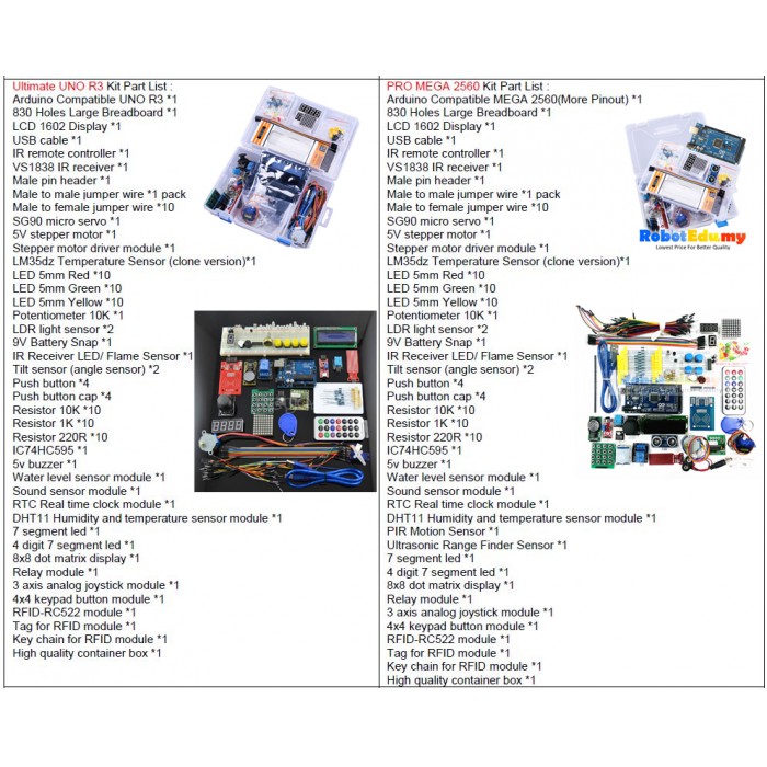 Arduino UNO R3 / Mega 2560 RBT School Basic Advance Ultimate Pro ...