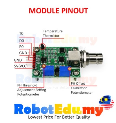 PH Electrode Probe E-201-C PHS-25 PHS-3C Open source Composite PH0-14 ...