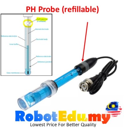 PH Electrode Probe E-201-C PHS-25 PHS-3C Open source Composite PH0-14 Analog Meter Sensor Module ...