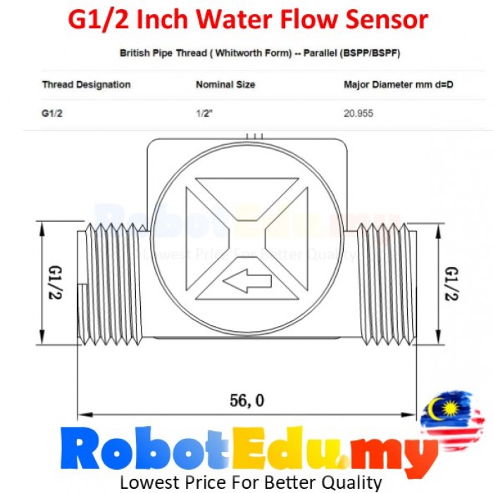 Pipe G1/2 G 1/2 Inch 20.5mm YF-S201 Water Flow Sensor Meter Fluid Hall Effect Flowmeter Arduino IoT