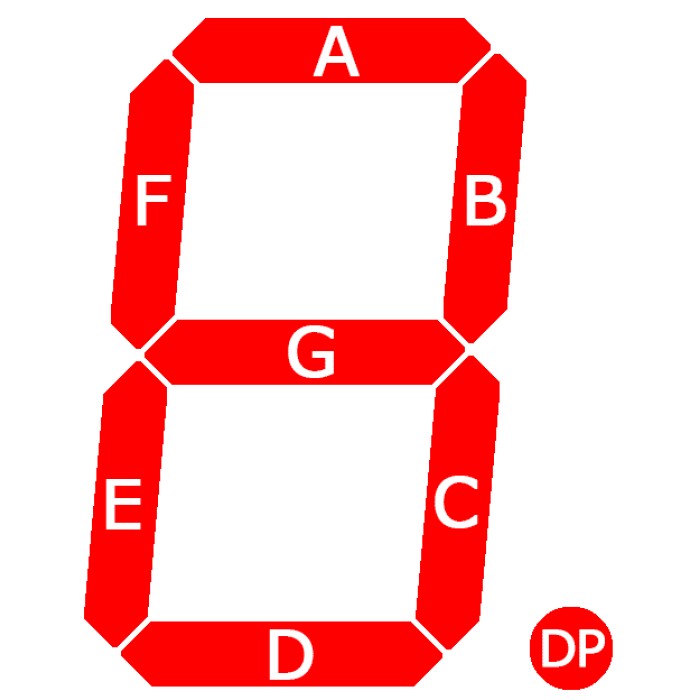 1/2/3/4 Ways Channel 7 Seven Segment LED Red Number Digit Display 0.56 ...