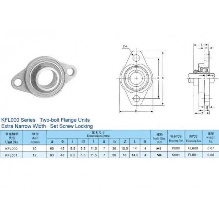 KFL001 Self Aligning Flange Shaft Holder Bearing ; 12mm KFL Series