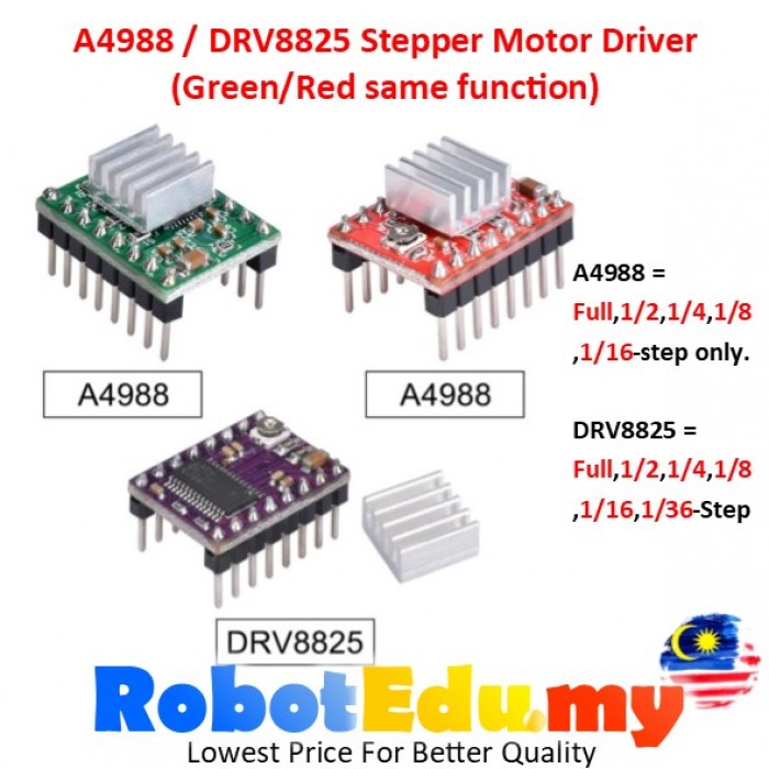 Arduino 3D Printer CNC A4988 DRV8825 DC Stepper Motor Driver Ramps 1.4 ...