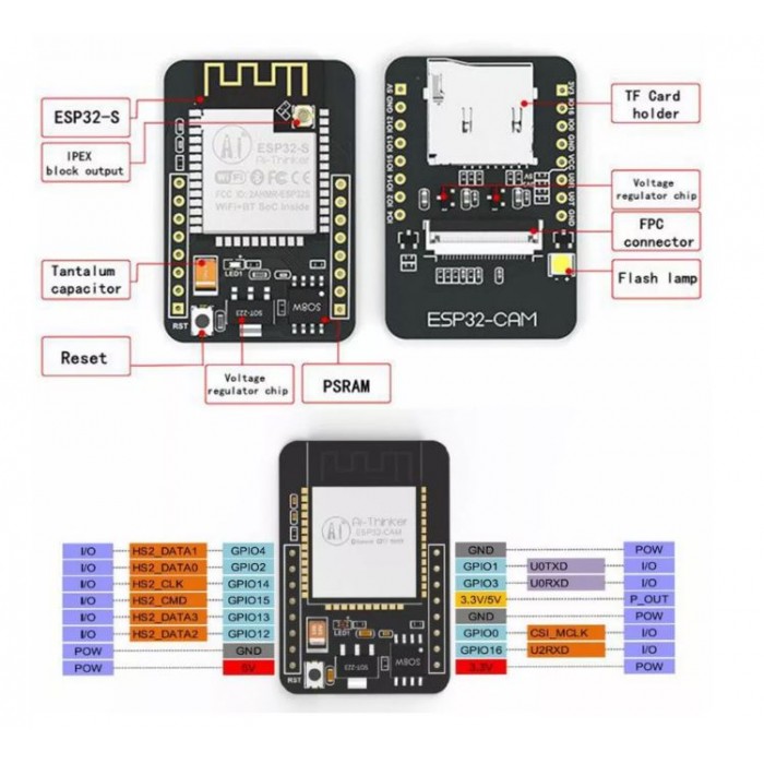 ESP32-CAM WiFi + Bluetooth Development Board IoT ESP ESP32 CAM With ...